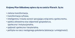 Środki z KPO – sprawdź, jak mogą wspomóc Twój biznes | Fundacja Polska ...